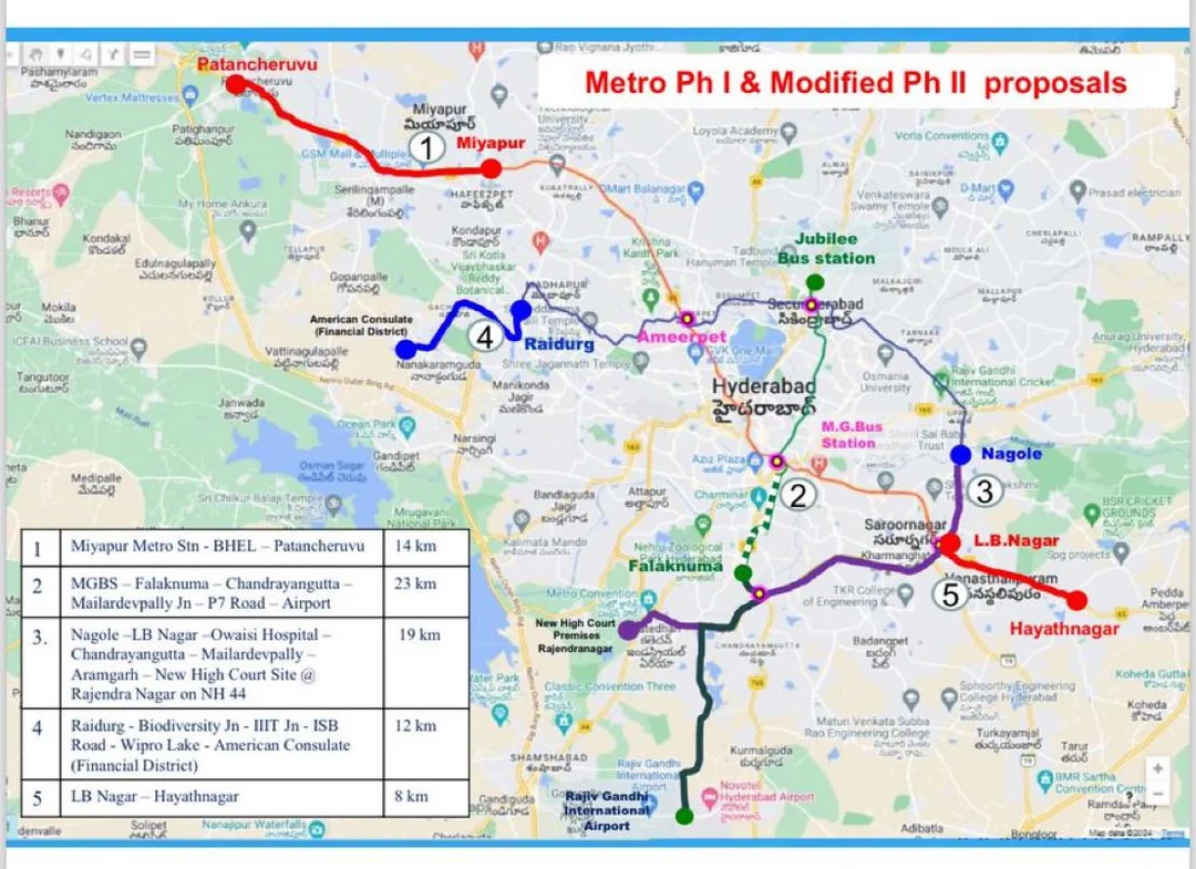 Old City Metro Project Accelerates with Rs 125 Crore Sanction ...